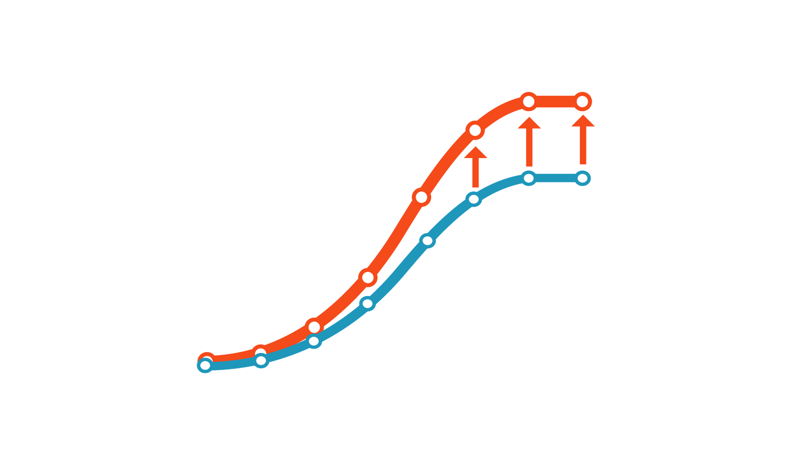 Introducing AEP Calculator: a turbine upgrade's analyst - Sereema